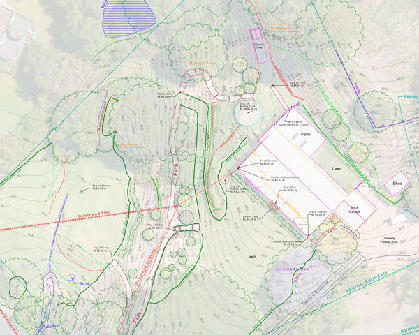 Our Services | Central & Northern NSW | GPS Onsite